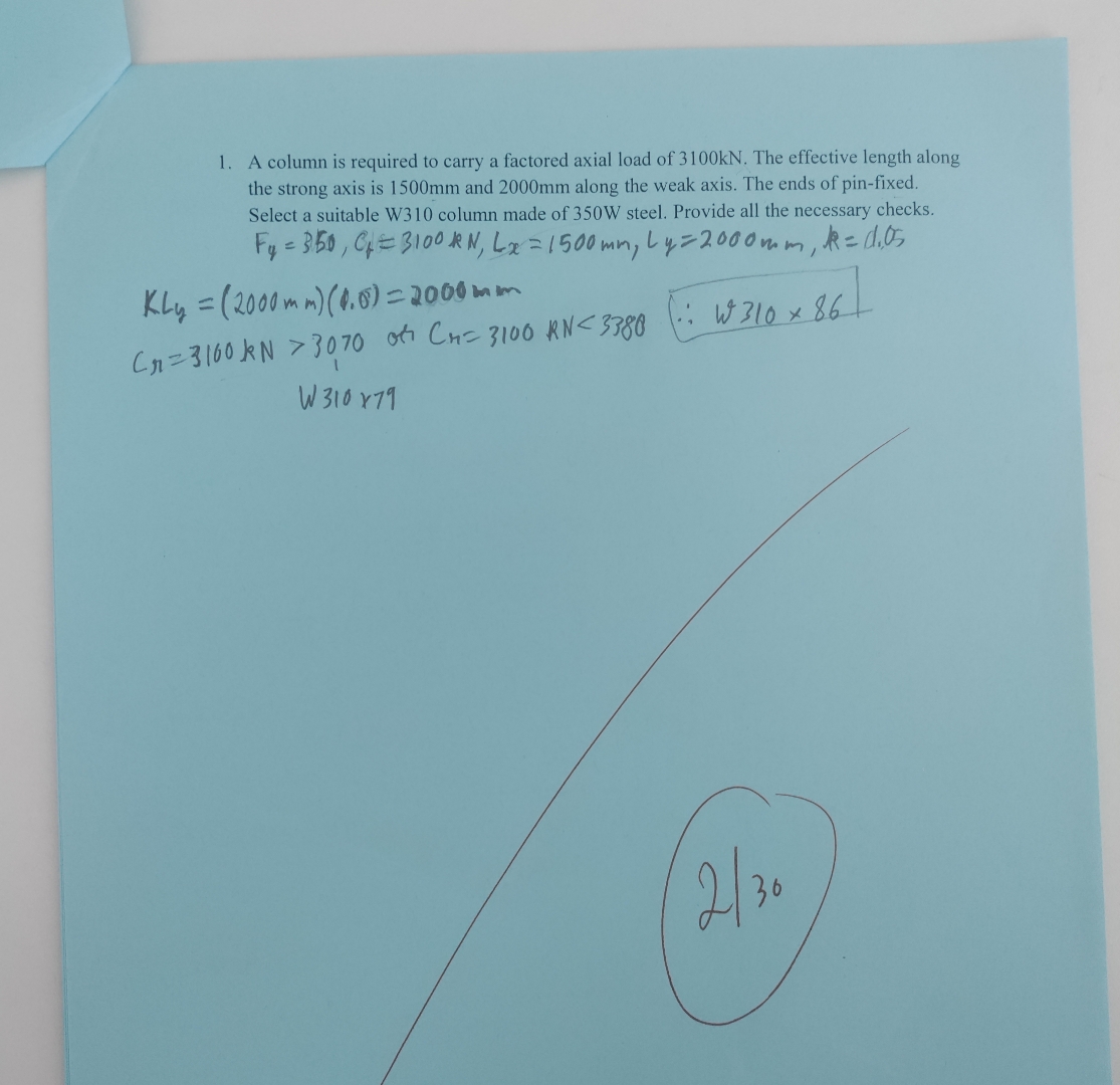 Solved A column is required to carry a factored axial load | Chegg.com