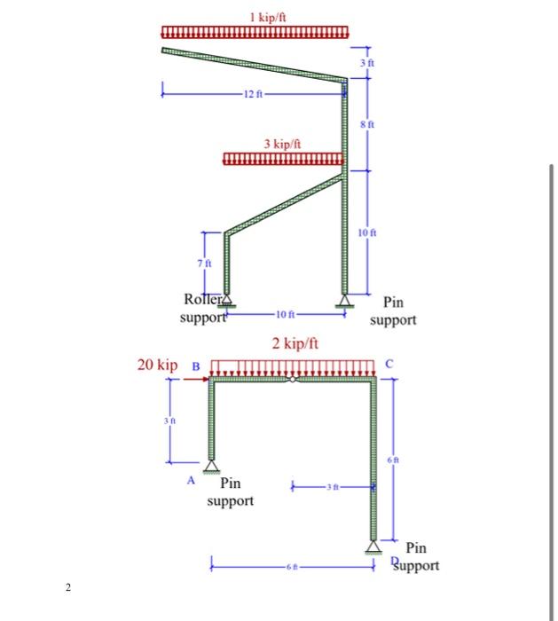Solved 22Calculate the Reactions in all beams/frames shown | Chegg.com
