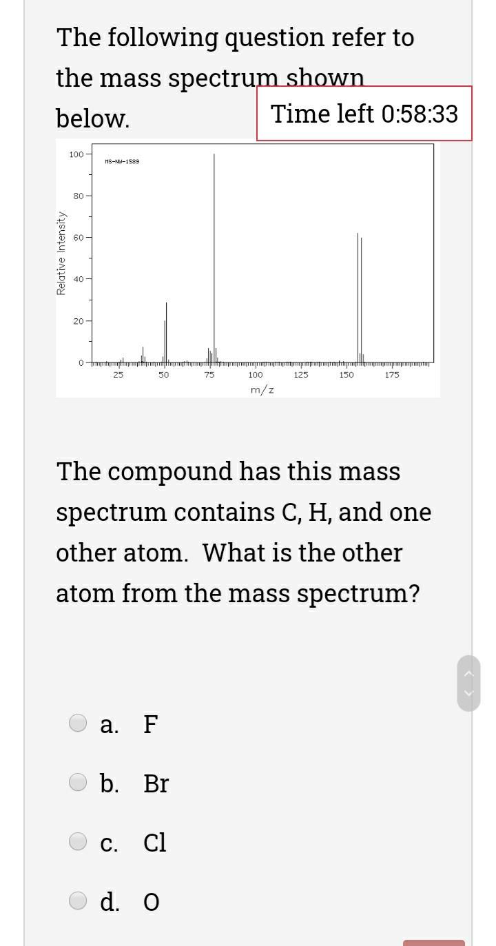 Solved The following question refer to the mass spectrum | Chegg.com