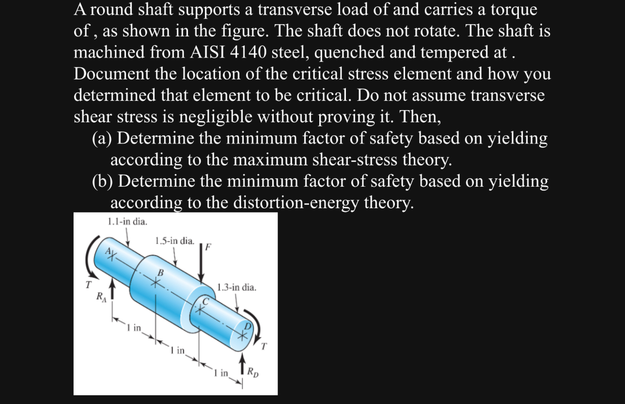 Solved A round shaft supports a transverse load of and | Chegg.com Solved A round shaft supports a transverse load of and | Chegg.com