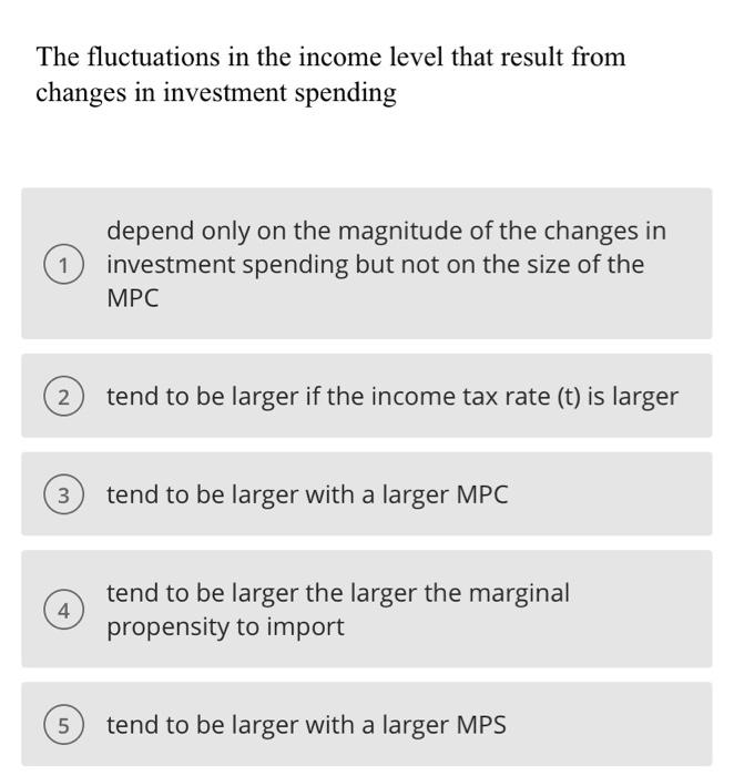 Solved The fluctuations in the income level that result from | Chegg.com