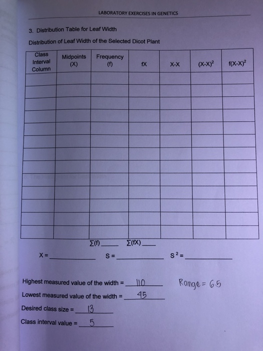 Solved Laboratory Exercises In Genetics 2 Distribution 