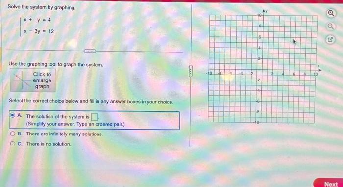 Solved Solve the system by graphing. {x+y=4x−3y=12 Use the | Chegg.com