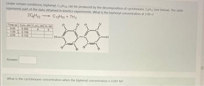 Solved Under certain conditions, bipheny, C12H10, can be | Chegg.com