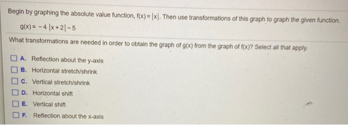 Solved Begin by graphing the absolute value function, f(x) = | Chegg.com