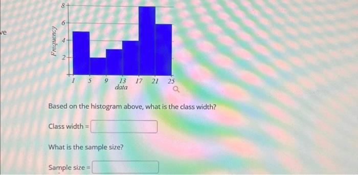 Solved Based on the histogram above, what is the class | Chegg.com