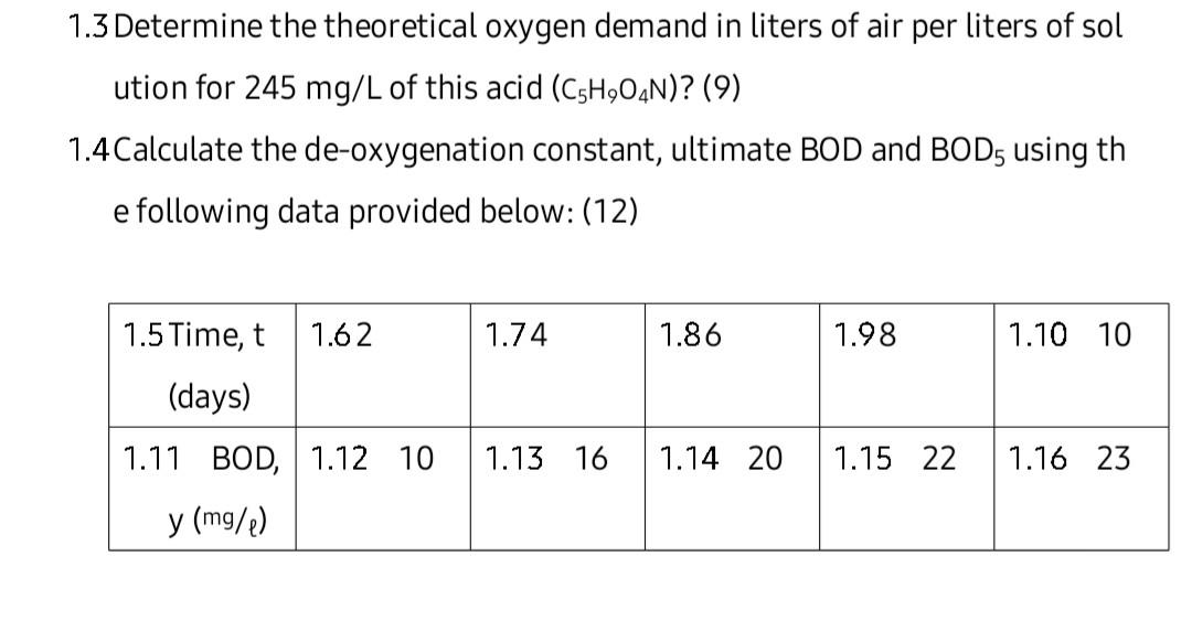 Solved 1.3 Determine the theoretical oxygen demand in liters | Chegg.com