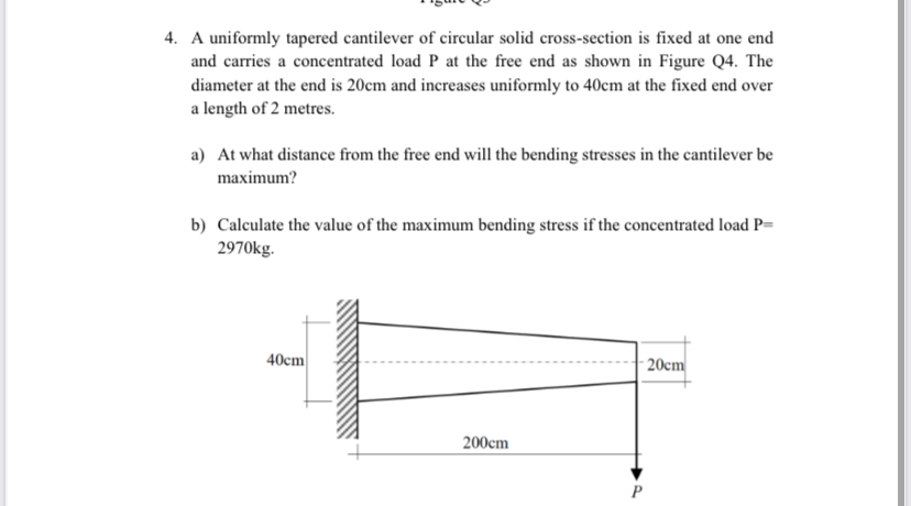 Solved A uniformly tapered cantilever of circular solid | Chegg.com