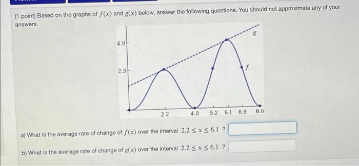 Solved (1 point) Based on the graphs of f(x) and g(x) below, | Chegg.com