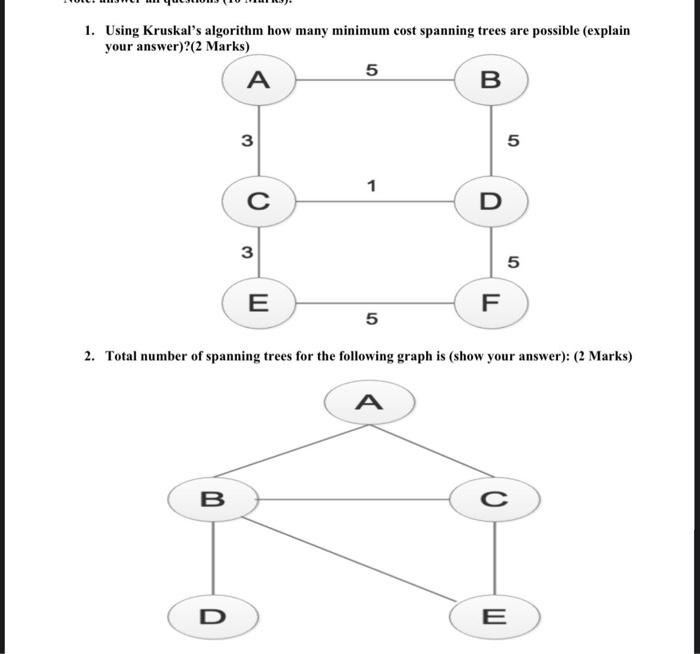Solved 1. Using Kruskal's algorithm how many minimum cost | Chegg.com