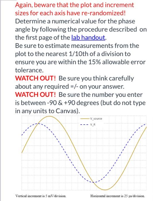 Solved Again, beware that the plot and increment sizes for | Chegg.com