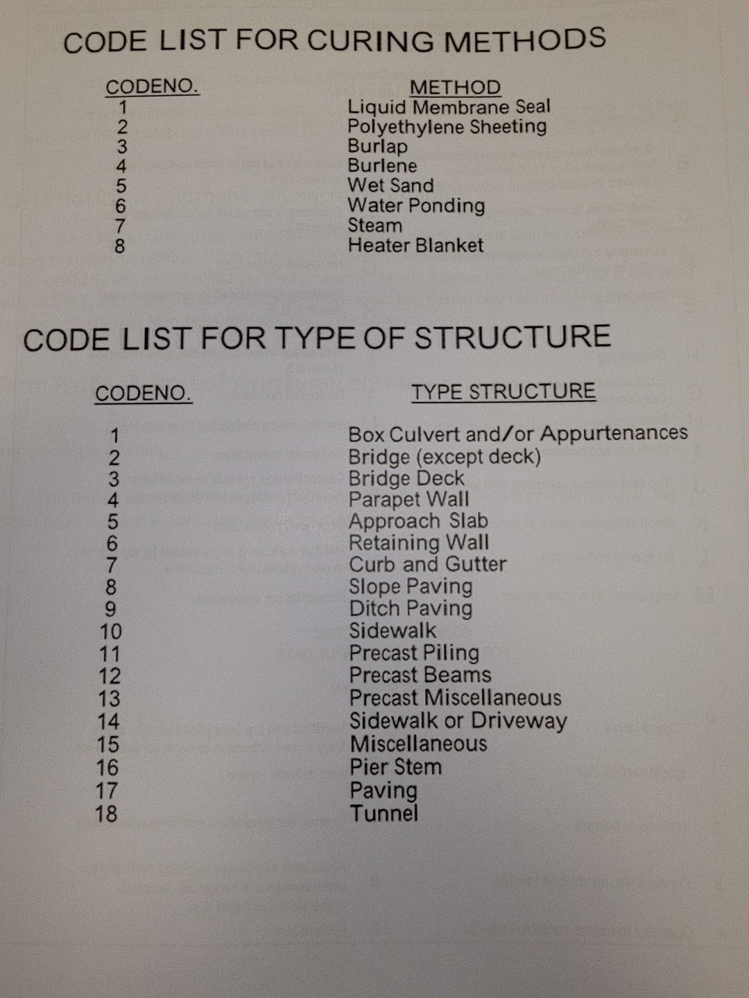 VIRGINIA DEPARTMENT OF TRANSPORTATION MATERIALS | Chegg.com