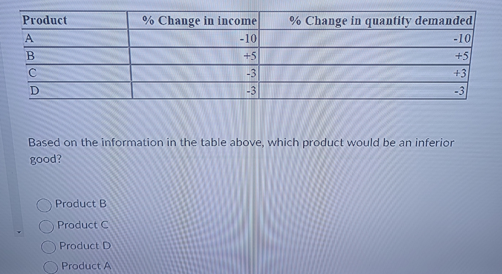 \table[[Product,% ﻿Change in income,% ﻿Change in | Chegg.com