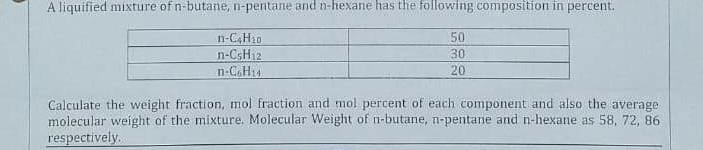 Solved A liquified mixture of n-butane, n-pentare and | Chegg.com