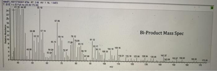 Solved 11. Pyridinium dichromate (PDC) is another common | Chegg.com