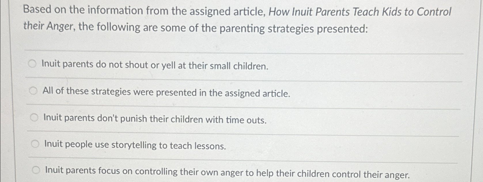Solved Based on the information from the assigned article, | Chegg.com