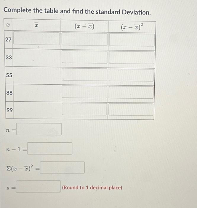 Solved Complete the table and find the standard Deviation. | Chegg.com