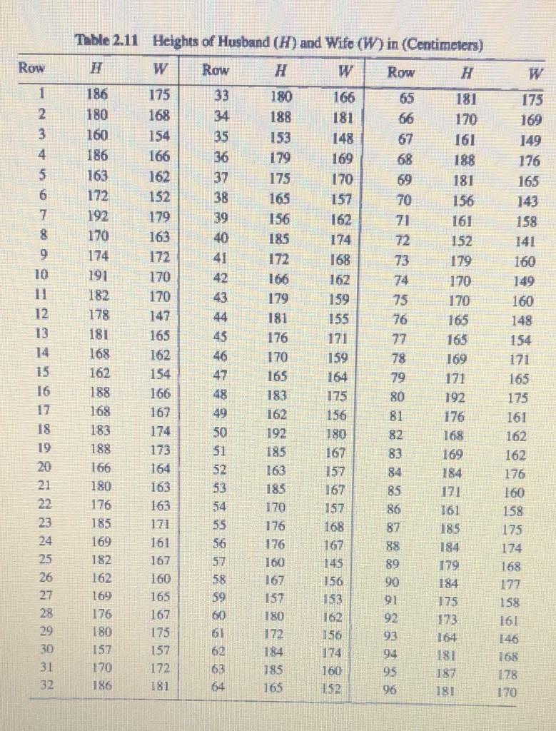 Solved Solutions by RStudio on its way the repeated median | Chegg.com
