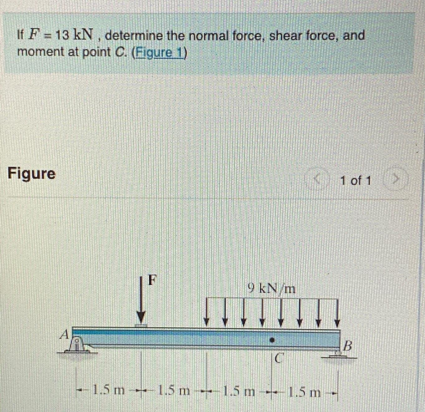 Solved If F=13kN, ﻿determine the normal force, shear force, | Chegg.com