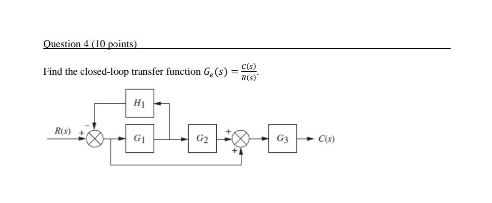 Solved Find the closed-loop transfer function | Chegg.com