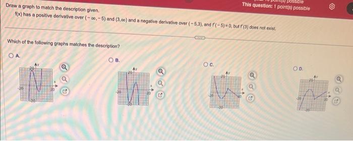 Solved G(x) is decreasing over (−∞,5) and (9,∞) and | Chegg.com