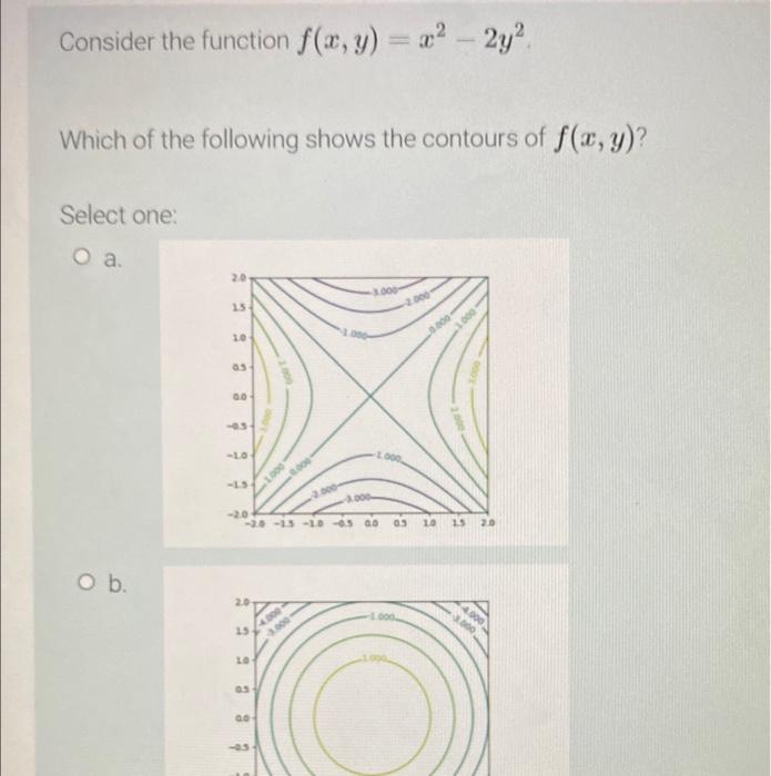 Solved Consider the function f(x, y) = x2 - 2y2 Which of the | Chegg.com