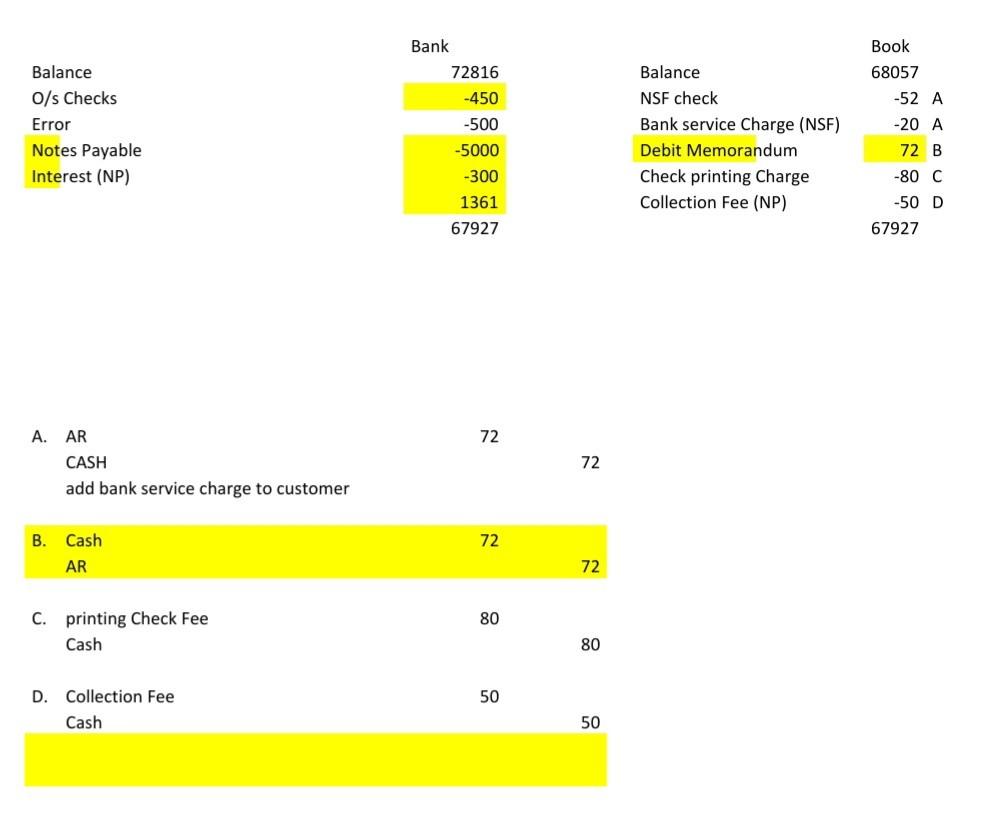 Solved Hello, I need some help correcting my work. The | Chegg.com