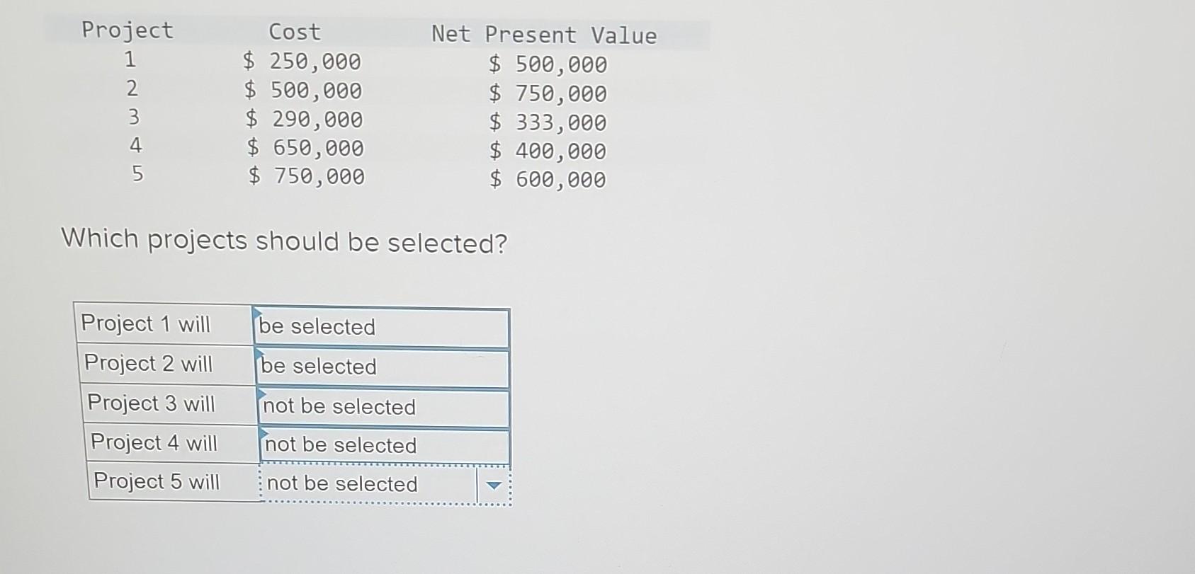 Solved your employer is trying to select from a list of | Chegg.com