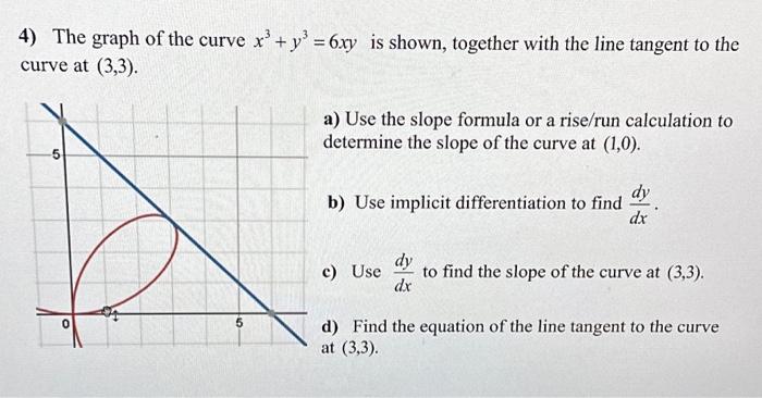 Solved The graph of the curve x³ + y³ = 6xy is shown, | Chegg.com