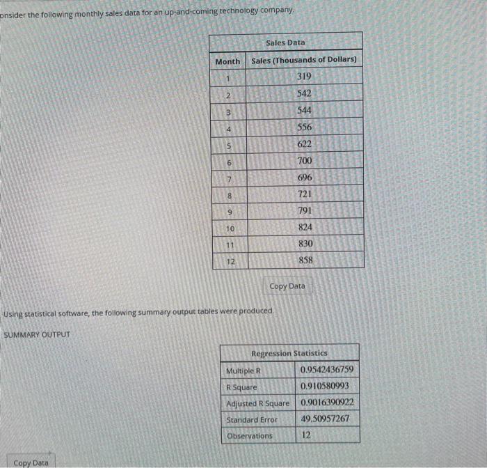 Solved onsider the following monthly sales data for an | Chegg.com