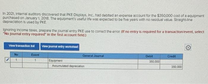 Solved In 2021, Internal auditors discovered that PKE | Chegg.com Solved In 2021, Internal auditors discovered that PKE | Chegg.com