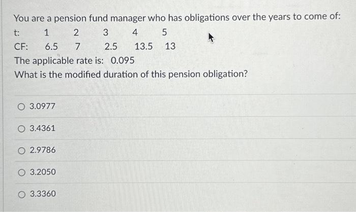 Solved You are a pension fund manager who has obligations | Chegg.com