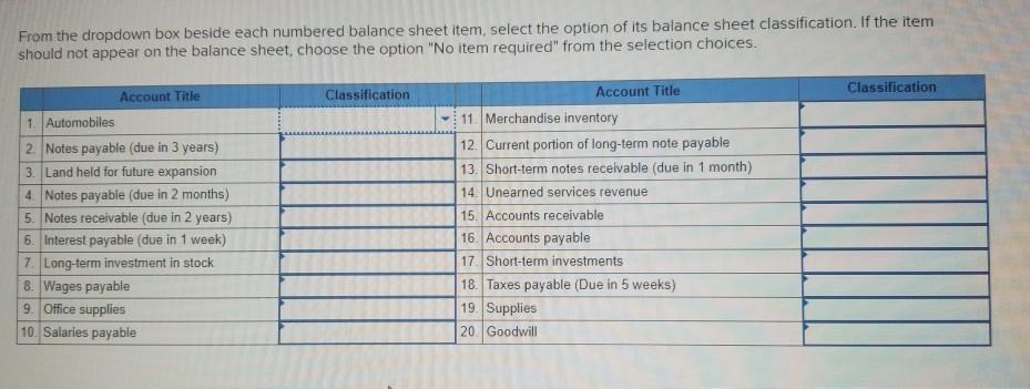 Solved From the dropdown box beside each numbered balance | Chegg.com