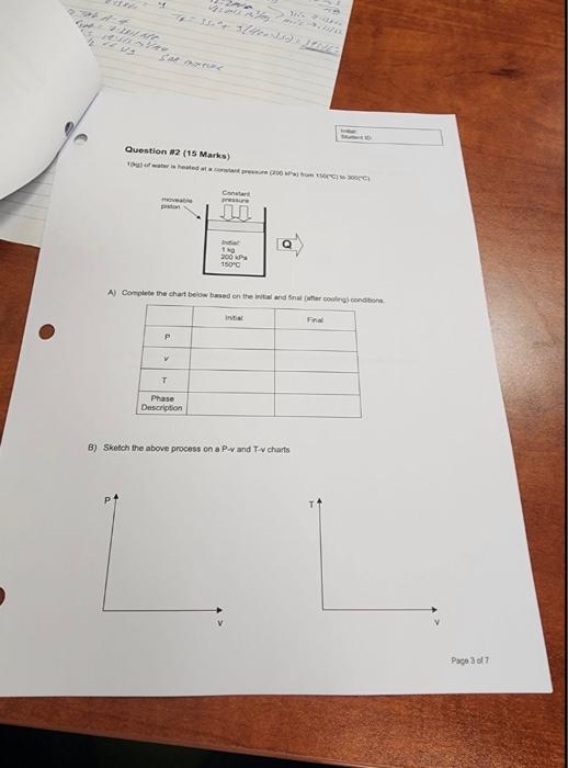 Solved Question \#2 (1s Marks) A) Cortplete the chart below | Chegg.com