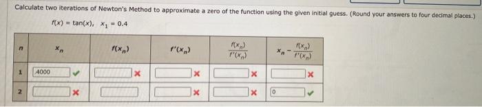 Solved Calculate two iterations of Newton's Method to | Chegg.com