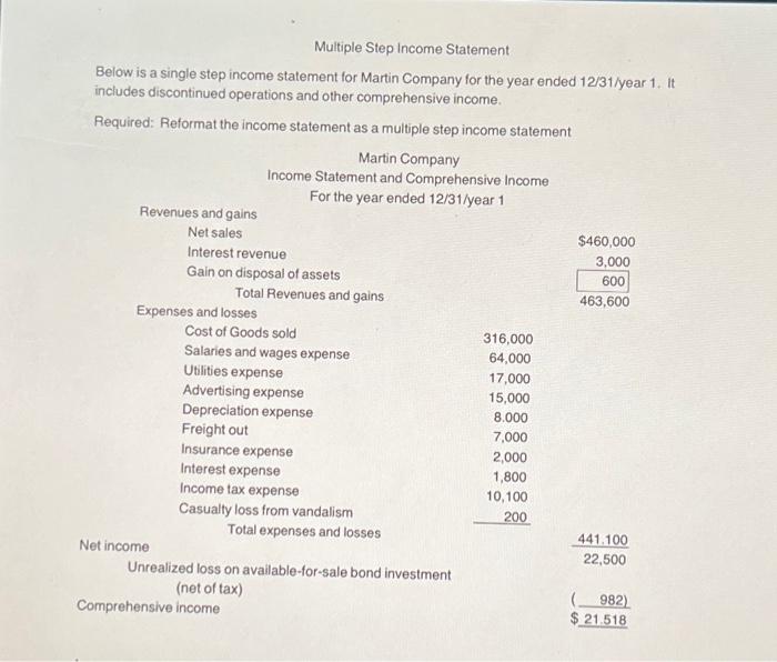 Solved Multiple Step Income Statement Below is a single step | Chegg.com