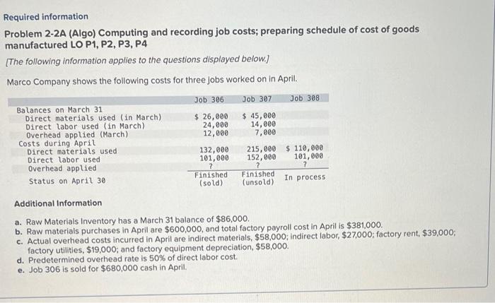 Solved Required information Problem 2-2A (Algo) Computing | Chegg.com