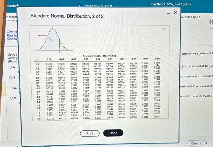 Critical Values for Normal Probability | Chegg.com