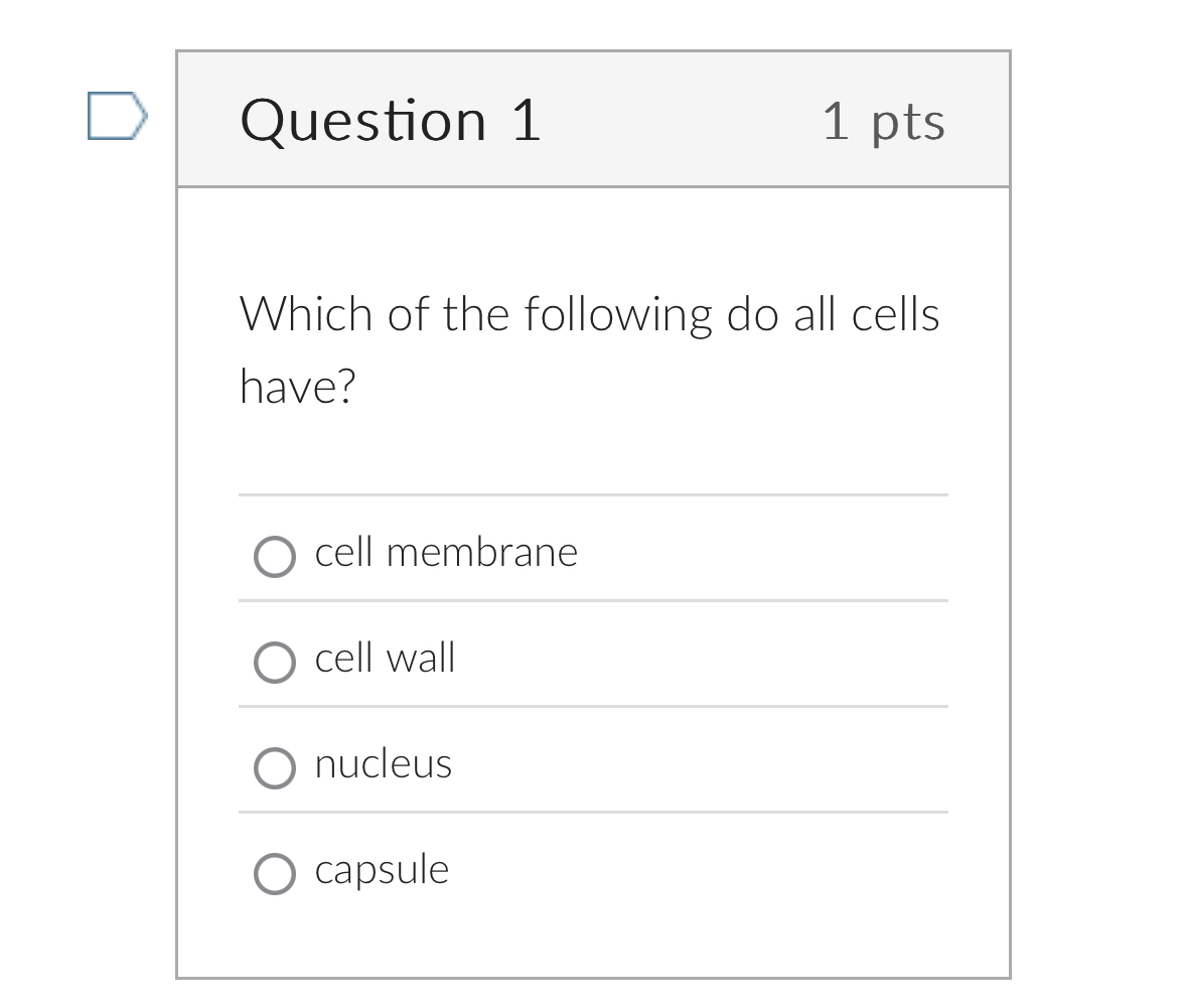 Solved Question 11 ﻿ptsWhich of the following do all | Chegg.com
