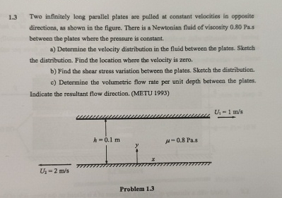Solved 1.3 ﻿Two infinitely long parallel plates are pulled | Chegg.com