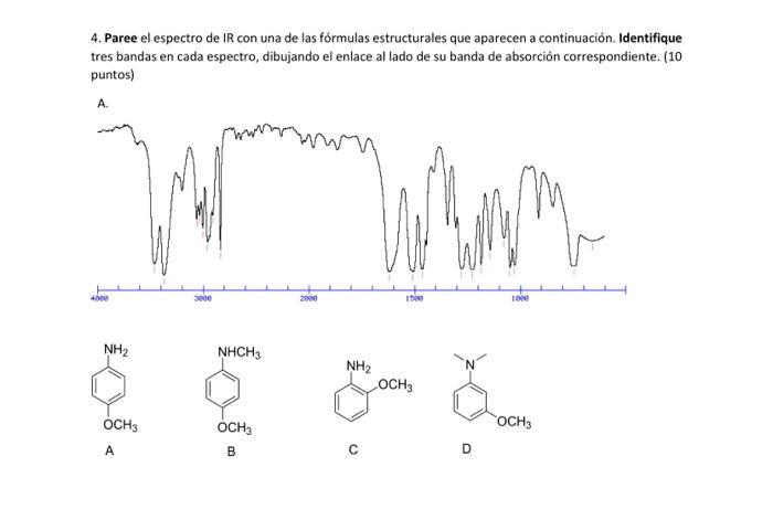 Solved Match the IR spectrum with one of the structural | Chegg.com