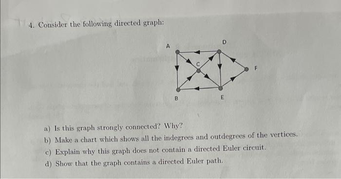 Solved 4. Consider the following directed graph: a) Is this | Chegg.com
