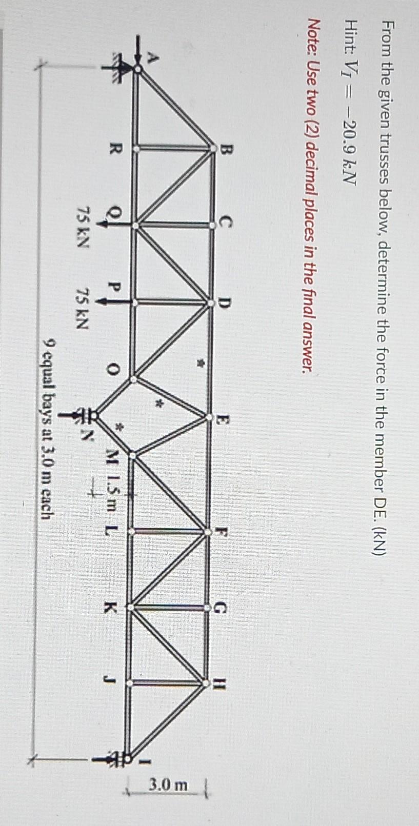 Solved From the given trusses below, determine the force in | Chegg.com