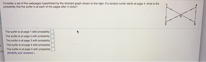 Solved Consider a set of five webpages hyperlinked by the | Chegg.com