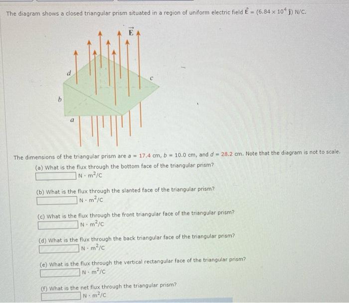 Solved The diagram shows a closed triangular prism situated | Chegg.com