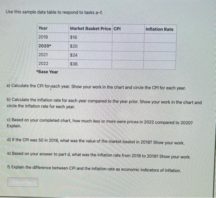 Solved Use this sample data table to respond to tasks a-f. | Chegg.com