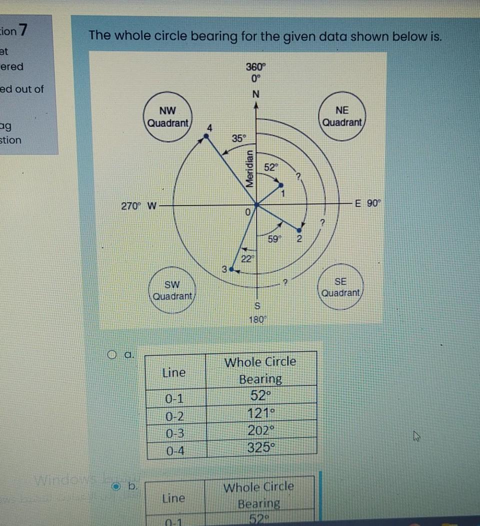 Solved -ion 7 The whole circle bearing for the given data | Chegg.com