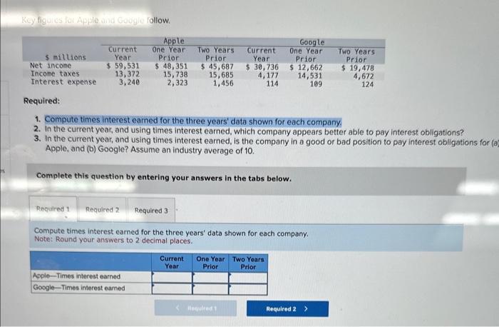 Solved Required: 1. Compute times interest eamed for the | Chegg.com