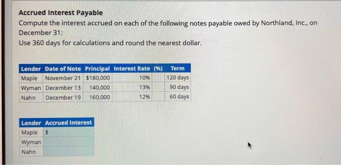Solved Accrued Interest Payable Compute the interest accrued | Chegg.com