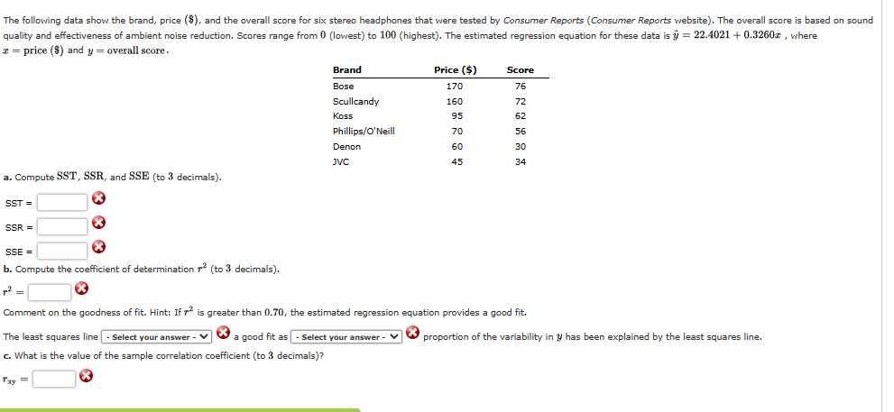 Solved The following data show the brand, price ($), ﻿and | Chegg.com